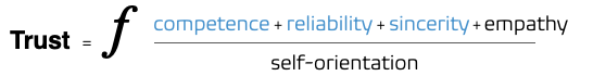 Building trust in the workplace: tips for building trust with employees ...
